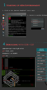 Vulnerable By Design (Page 25) ~ VulnHub